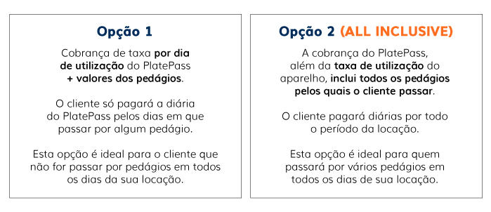 Toll Pass - Pedágios automatizados – SGRentals